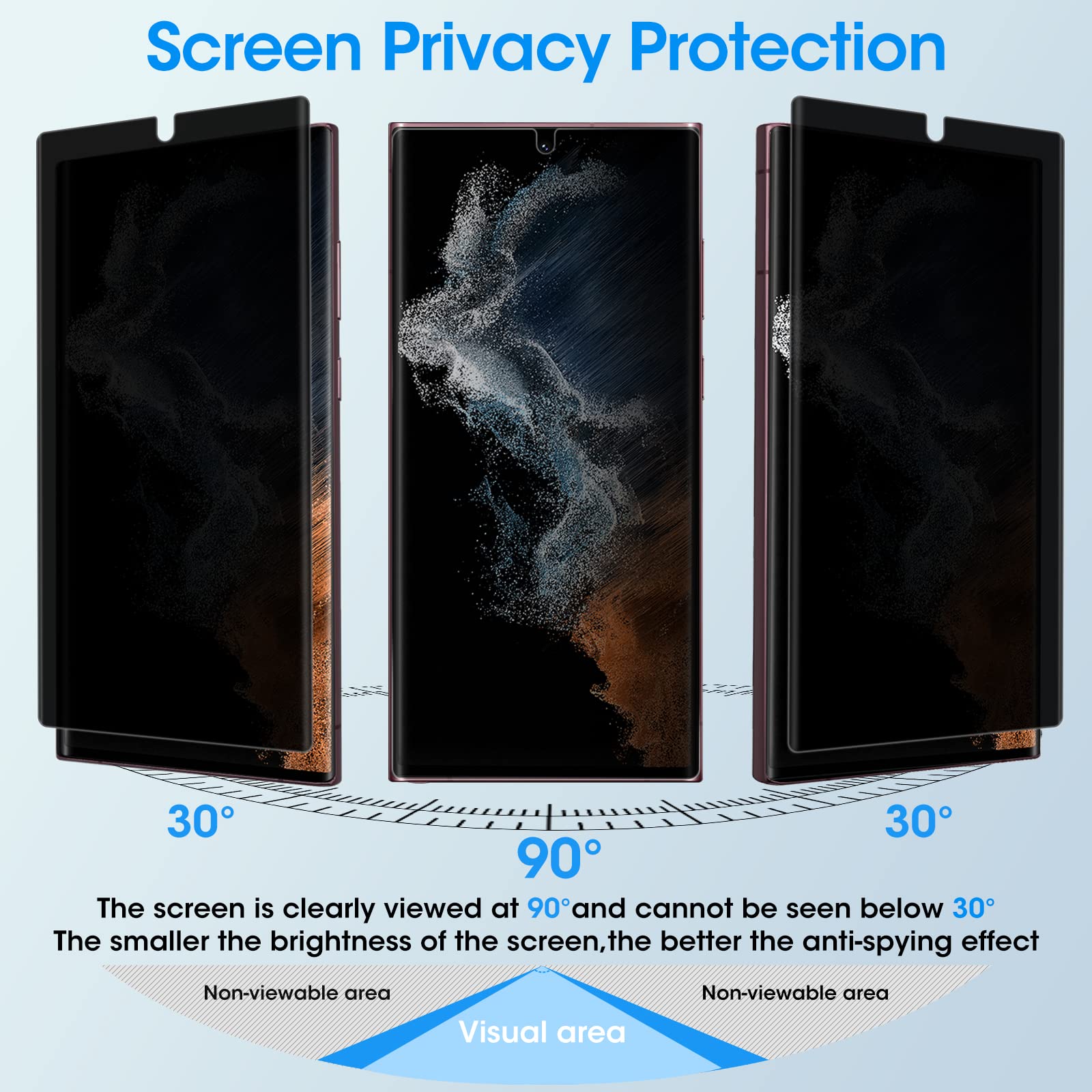 2 pcak Privacy Glass Screen Protector for Galaxy S22 Ultra 5G anti-spy Tempered Glass Shield Compatible with Fingerprint 3D Curved Full Coverage,Case Friendly for Samsung Galaxy S22 Ultra 6.8''