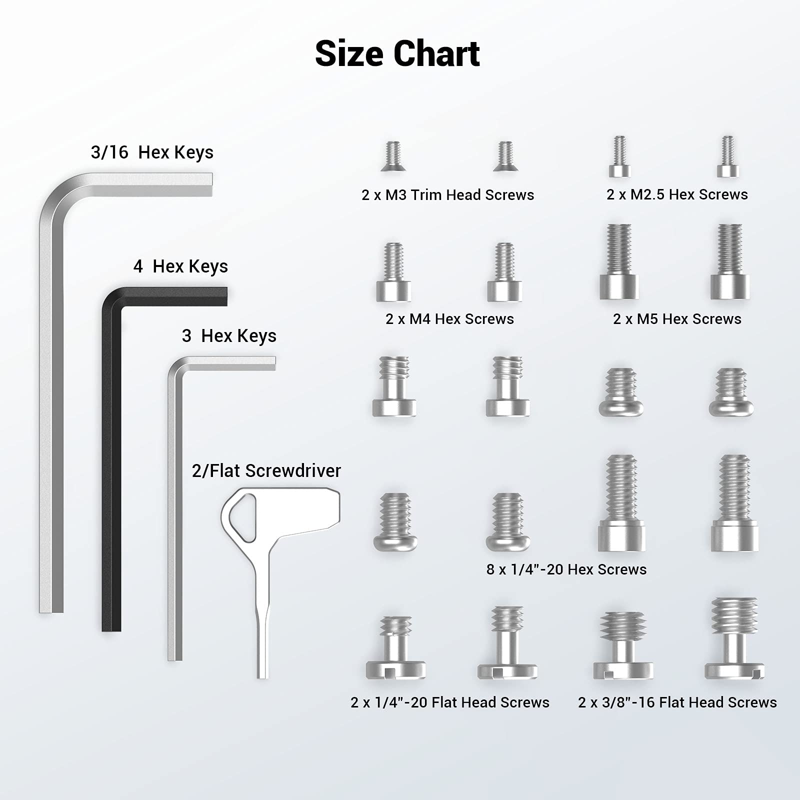 SMALLRIG Screwdriver Screw Set (Plate MD3184)