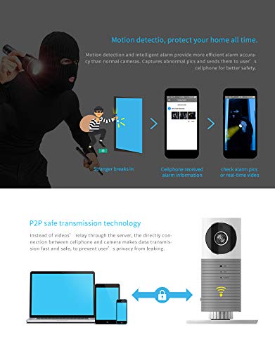 Clever Dog Camera Wifi, Small Pet Nanny Camera with Audio and Video, Cell Phone App, Wide Angle, Motion Sensor, Night Vision, Indoor, Cheap Camera for Home Security, Puppy, Baby Monitor