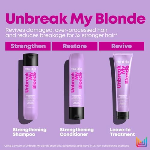 Matrix Unbreak My Blonde Strengthening Shampoo | Repairs and Adds Softness and Shine | For Damaged, Lightened and Over Processed Hair | Sulfate-Free | Packaging May Vary | 10.1 Fl. Oz. | Vegan