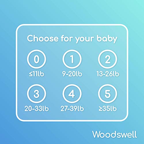 Woodswell Care Baby Diapers (Size 1, 100 Counts) - Hypoallergenic, Double Leak Protection, Ultra Soft, Super Absorbent, Edible Fabric Surface Layer