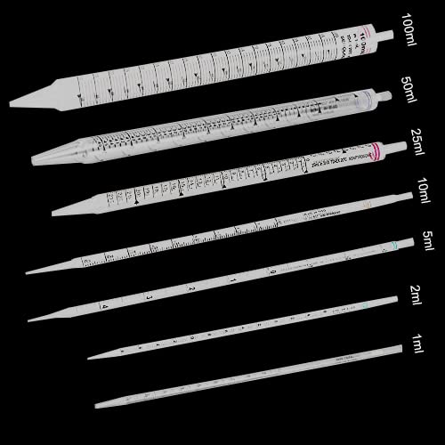 Adamas-Beta Serological Pipette,5mL Capacity,Standard Tip,Blue Striped,Individually Wrapped(Case of 50)