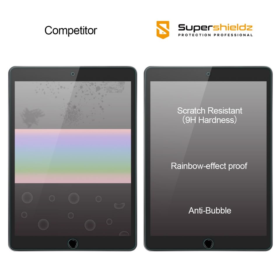 Supershieldz (2 Pack Designed for iPad 10.2 inch (9th/8th/7th Generation, 2021/2020/2019) Screen Protector, (Tempered Glass) Anti Scratch, Bubble Free