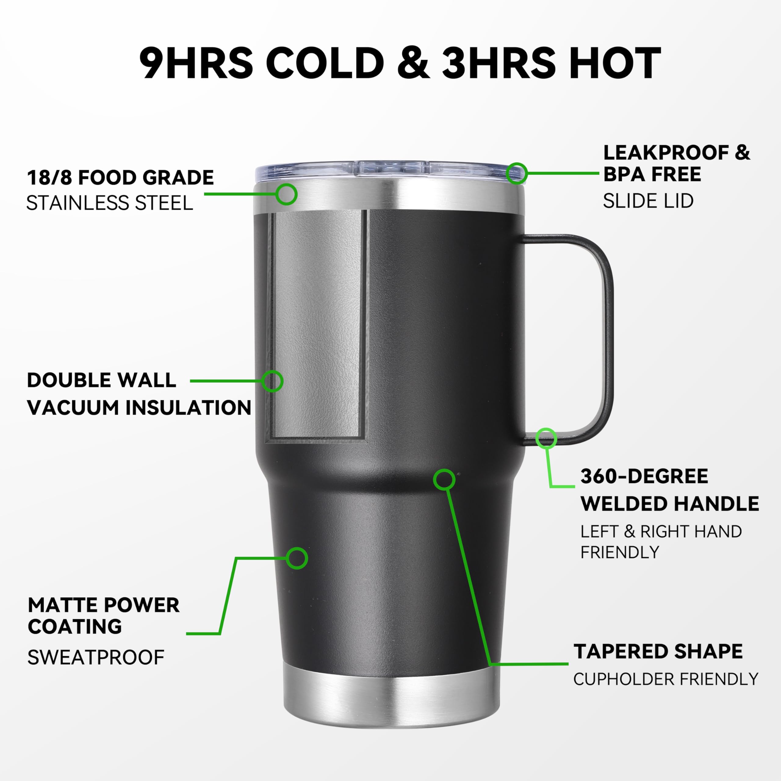 Abbrevi 20 oz Stainless Steel Tumbler with Handle Metal Insulated Coffee Travel Mug with Handle Double Wall Tumbler Cup with Lid and Straw, Black 1 Pack