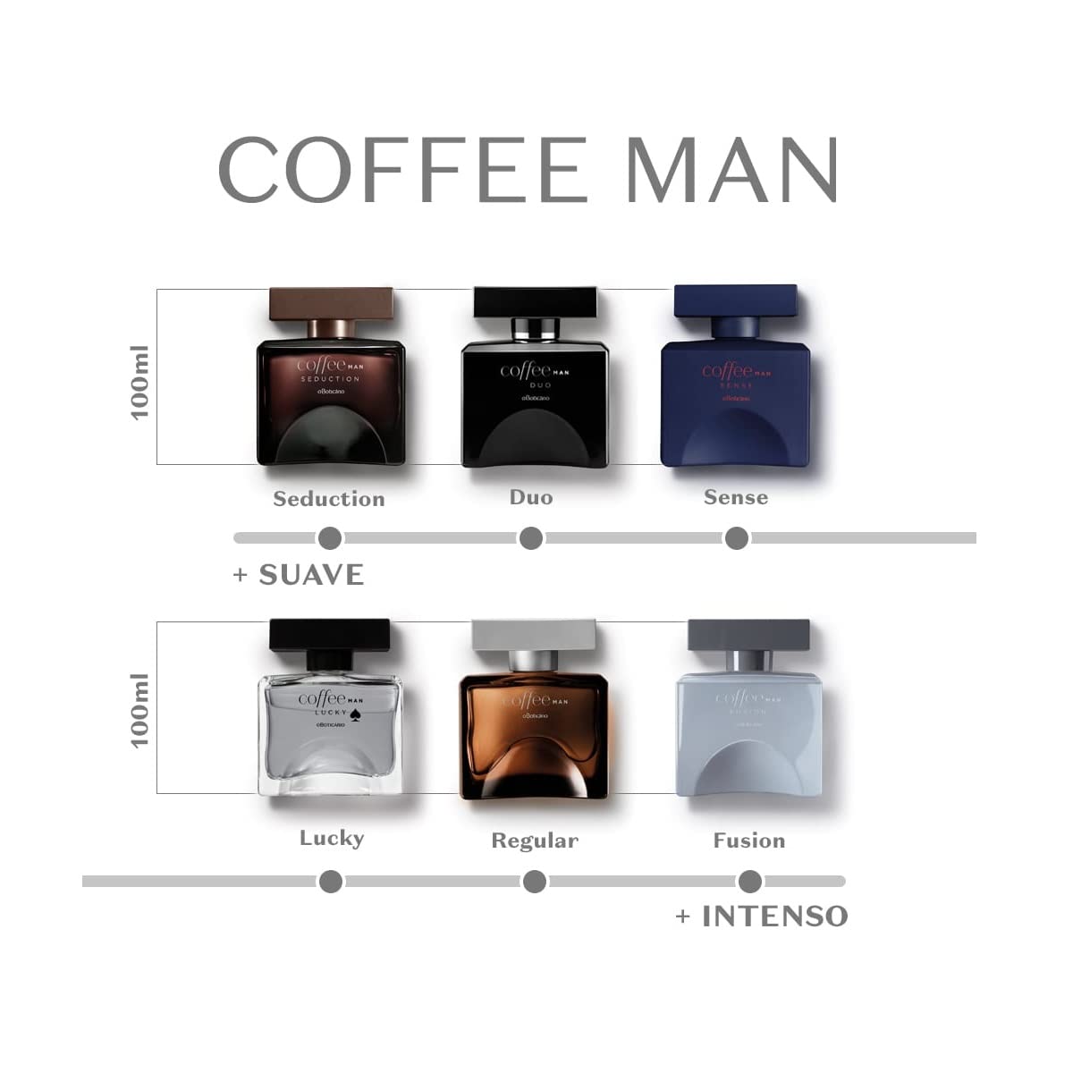 Coffee Man Fusion perfume for men 100 ml 3.4 oz by O Boticario Brazil