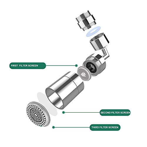 2 Mode 720 Degree Swivel Universal Faucet Splashback Sink Attachment, Kitchen and Bathroom Faucet Extender, Faucet washface Adapter(1pcs)