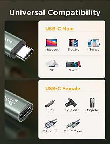 AINOPE [0.5M/1.5FT] USB C Extension Cable Nylon Braided USB C Extender USB 3.2(10Gbps) Sync Transfer 100W/5A Fast Charging Compatible with USB C Hub/Dell XPS/MacBook/iPad Pro/Magsafe Charger