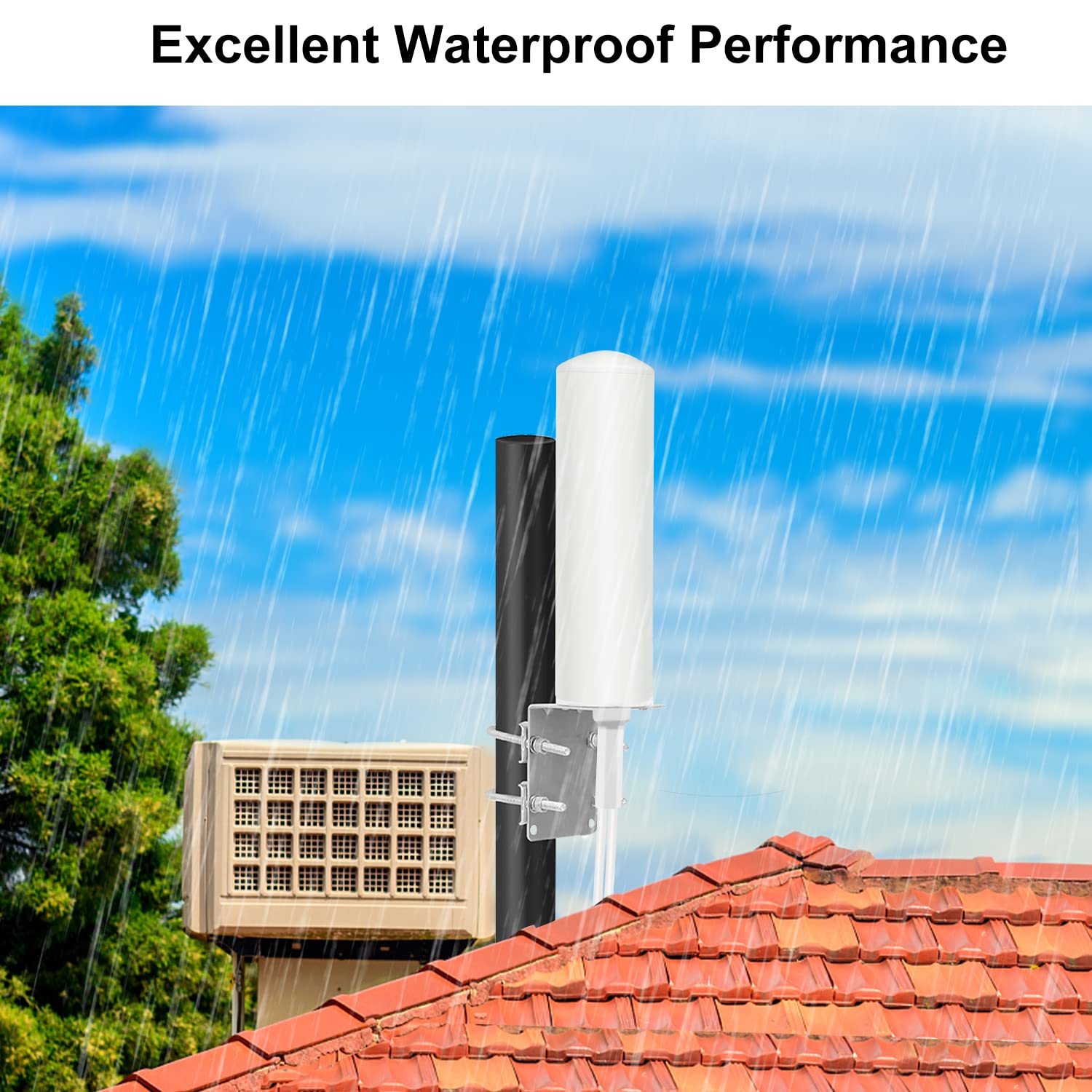 3G/4G LTE Antenna Outdoor Wall Mount High Gain 10-12dBi Dual SMA Male Antenna for Mobile Cell Phone Cellular 4G LTE Router Modem Gateway