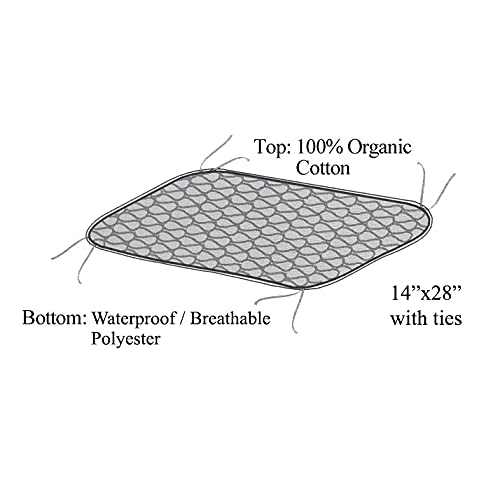 American Baby Company Waterproof Quilted Sheet Saver Pad, Changing Pad Liner Made with Organic Cotton Top Layer, 28" x 14"