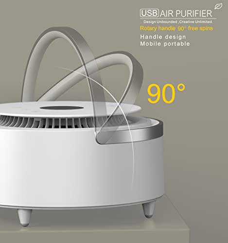 Air Purifiers - Air Purifier for Home, H13 HEPA Air Purifier with Washable Air Filter, Smart Air Cleaner with Night Light for Bedroom, Office and Travel.