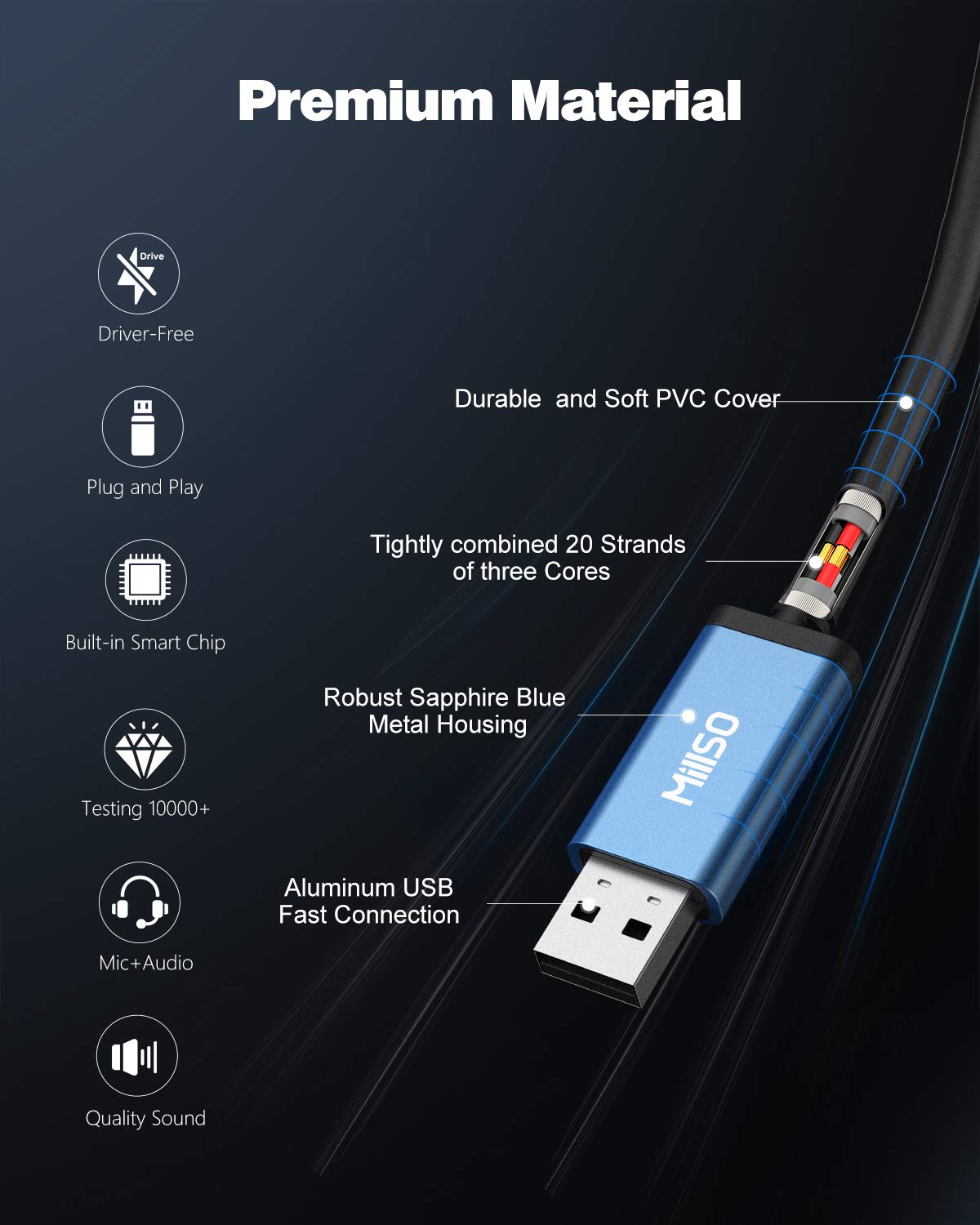 MillSO USB to Dual 3.5mm Audio Jack Adapter, Sapphire Blue TRRS External Stereo Sound Card Headphone Stereo Jack Splitter for Two Headphones, Speakers to a PC, Laptop, Desktop, PS4, PS5-1 Feet