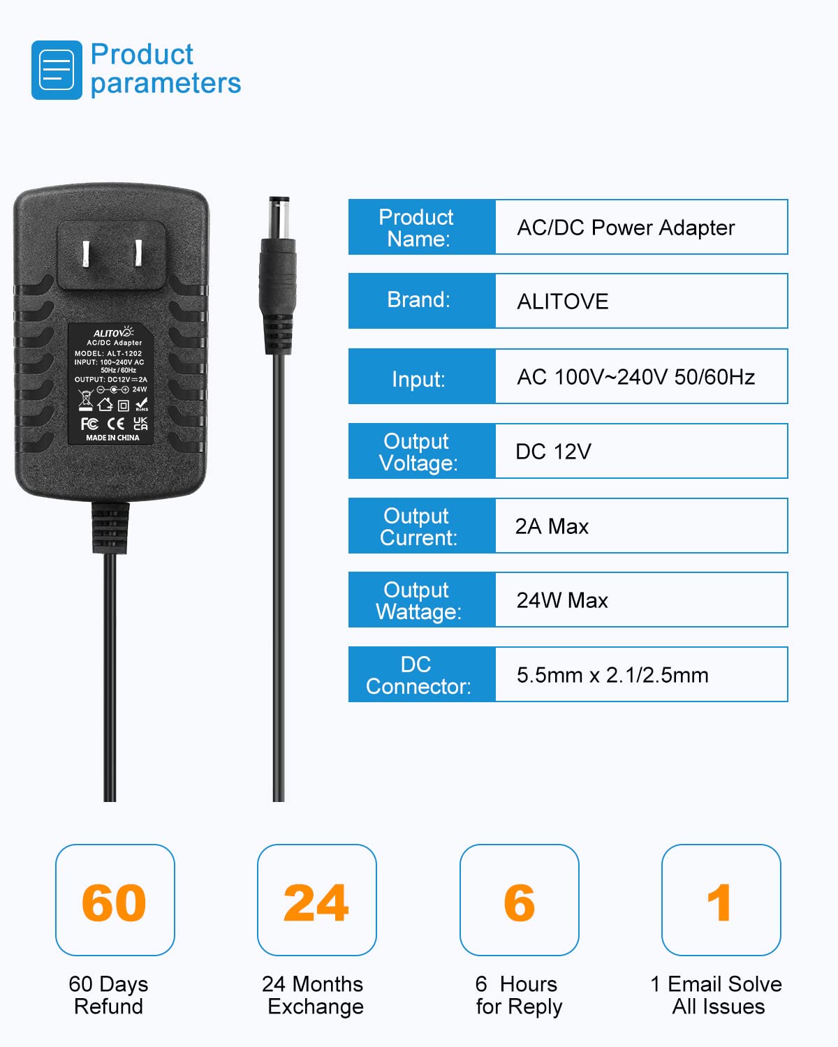 ALITOVE 12V DC Power Supply 2A 24W AC/DC Adapter 100~240V AC to DC 12 Volt 2 Amp 1.8A 1.5A 1.2A Converter with 5.5 x 2.5mm 2.1mm Plug for LED Strip Light CCTV Security Camera BT Speaker Webcam Router