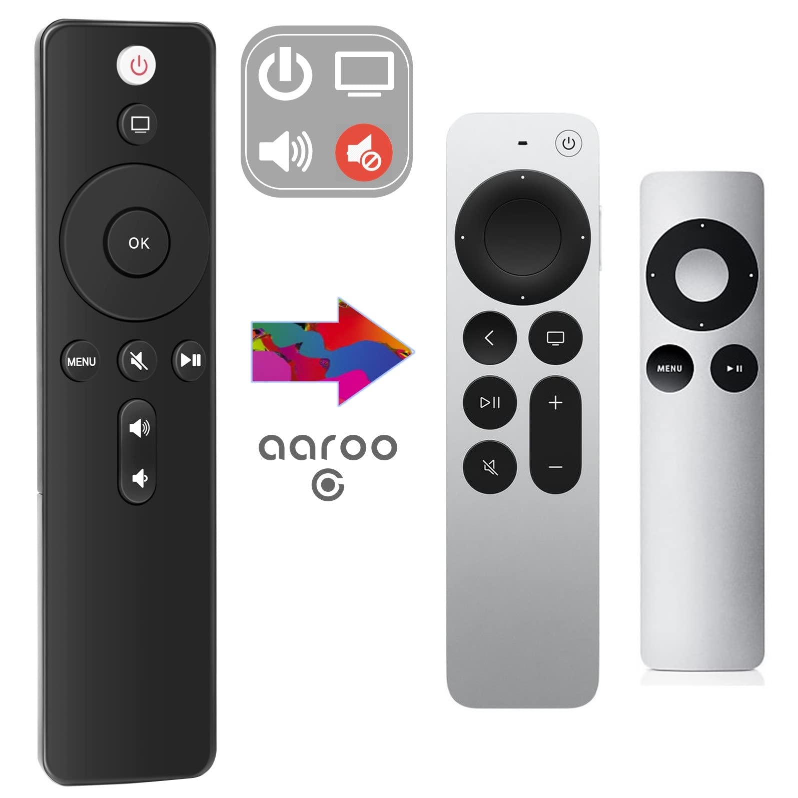 aarooGo Remote [w/TV Home Volume/Mute] Replaced for APL TV Player A1294 A1218/MA711 A1378/MC572 A1427/MD199 A1625/MGY52/MLNC2 A1842/MQD22/MP7P2