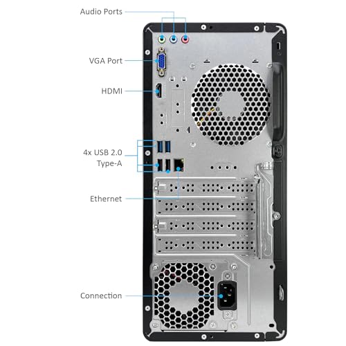 HP Elite Mini 600 G9 MFF Business Desktop Computer, 13th Gen Intel 14-Core i5-13500T (Beat i7-12700T), 4GB DDR5 RAM, 1TB PCIe SSD, WiFi 6, Bluetooth, Keyboard and Mouse, Windows 11 Pro, Tichang