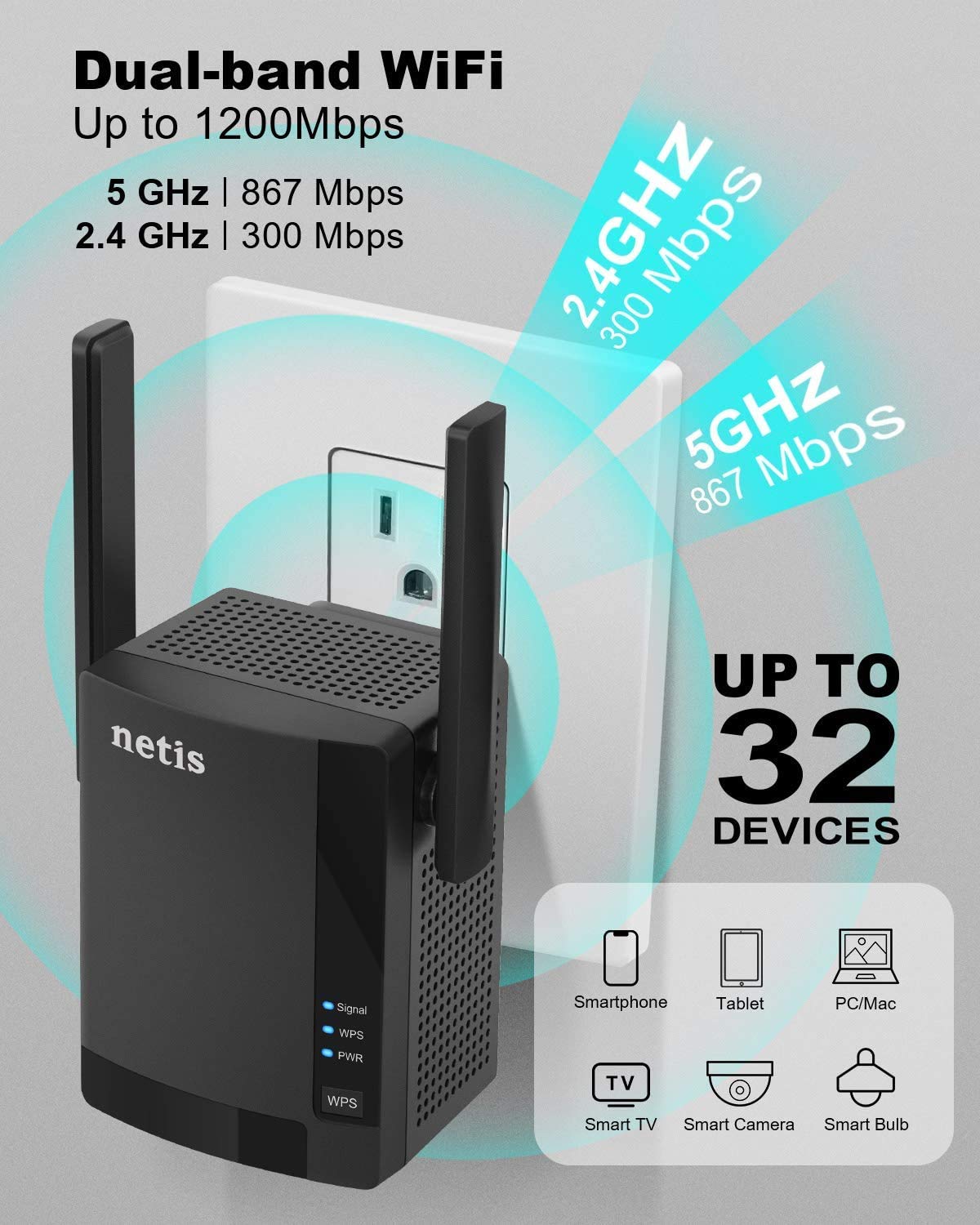 Netis E3 AC1200 Wireless Dual Band Range WiFi Extender with WPS One Button Setup, 2 High Gain Antennas and Wired Expansion Port