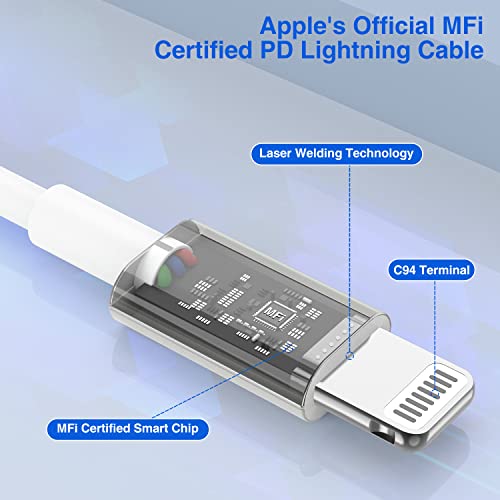 35W iPhone 14 13 Fast Charger,Dual USB-C Port Compact Power Adapter PD3.0 GaN Foldable Plug,Fast Wall Charger Block with 6Ft Type C to Lightning Cable for iPhone 12 11 Pro Max/XS/XR/X/8/iPad,AirPods