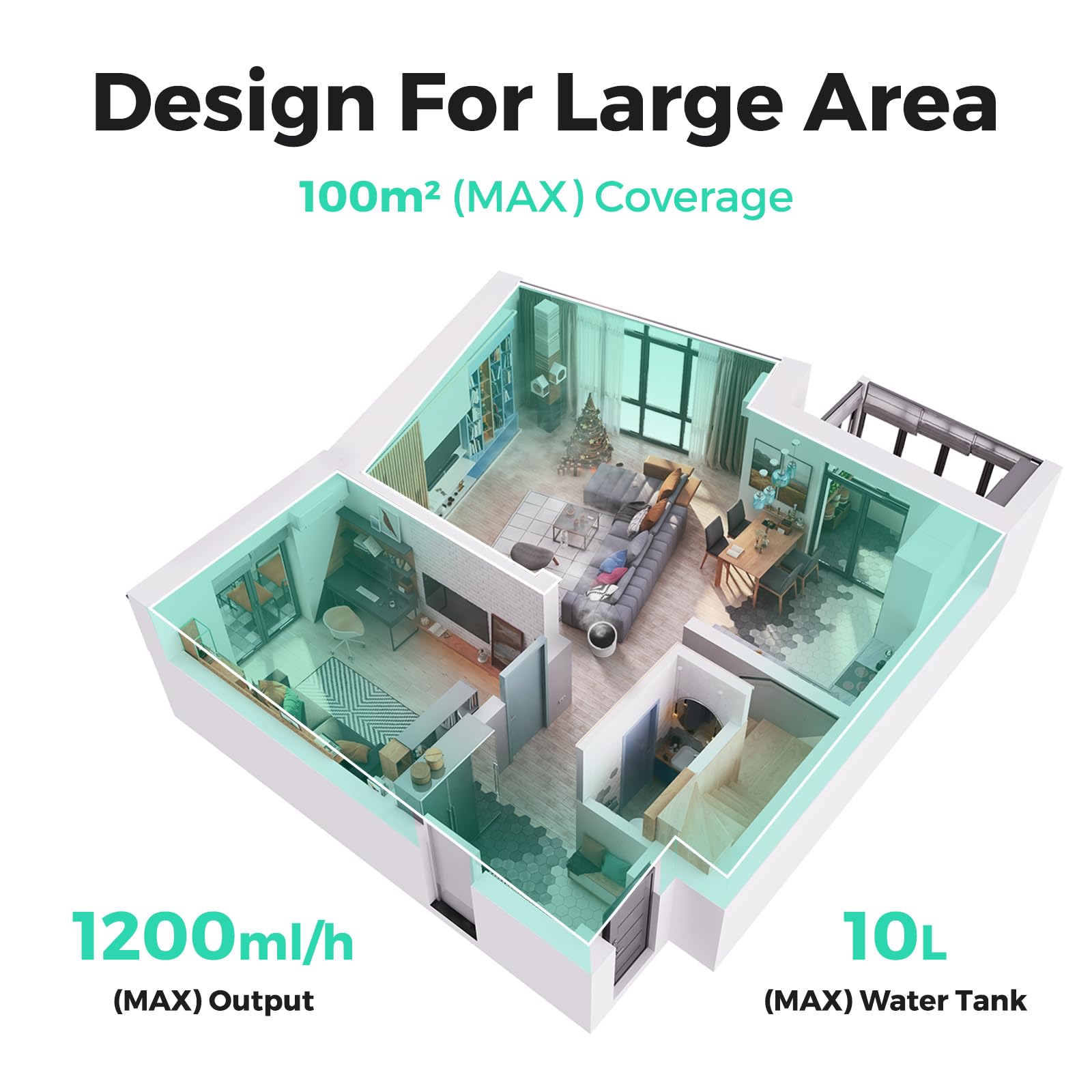 Humidifiers for Large Room, Y&O 10L(2.64Gal) Steam Whole House Humidifier for Plants, Filterless Design, Auto Shut Off, 3 Level Mist Maximum 1200ml/H Output, Covering up to 1000 sq.ft