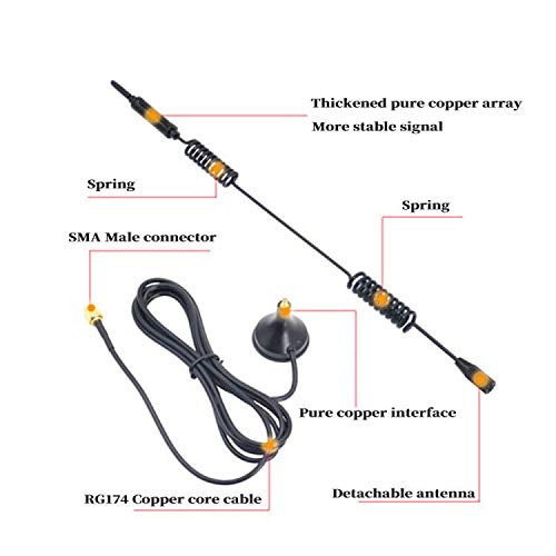 EJOYS Dual Band WiFi 2.4GHz 5GHz 5.8GHz 12dBi Magnetic Base SMA Male Antenna for WiFi Router Signal Booster Repeater Range Extender Wireless Network Card USB Adapter Security IP Camera- 2Pack