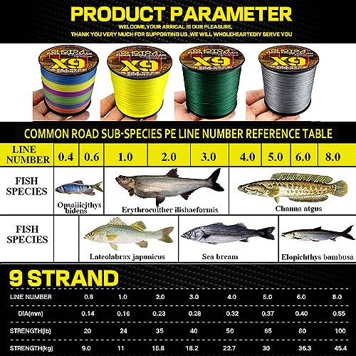 9X Braided Line Round Fishing Line Multifilament Wire PE 500M Thread Sea Carp 9X Spinning Fishing Fly Fishing