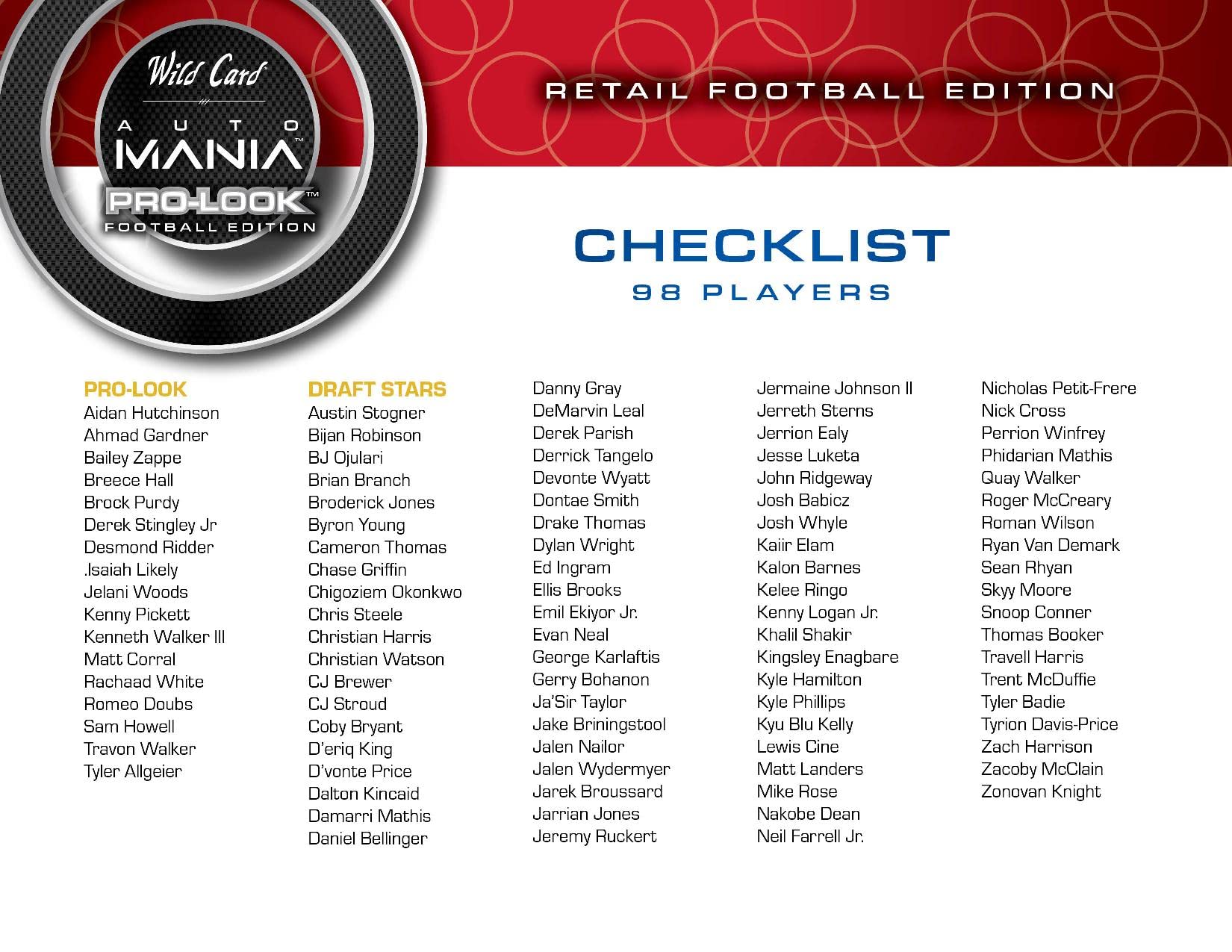 2022 Wild Card Auto Mania Pro Look Football Retail Edition Box Brock Purdy RC 4 Autographs Per Box