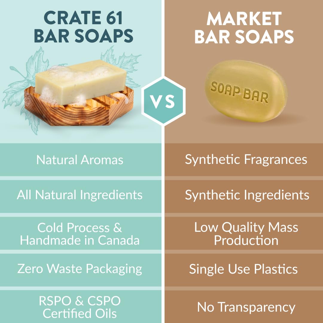Crate 61 Organics, Handmade in Canada, Plant Based Cold Process Natural Bar Soap, With Premium Essential Oils, Dry Skin, Pack of 6 (Most Popular)