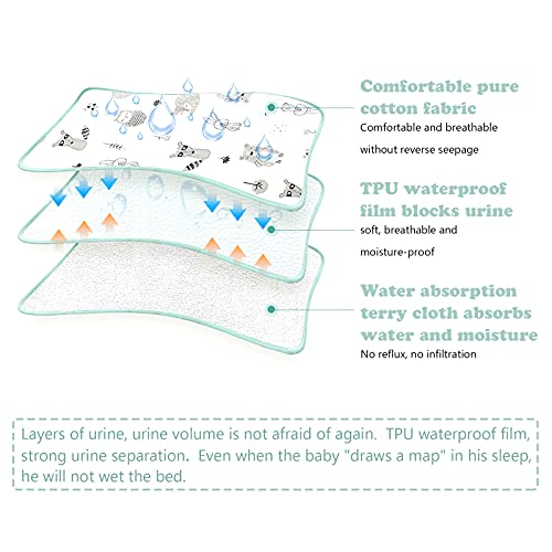 SWESEN 2 Pack Diaper Changing Pad Liners Waterproof, Portable Baby Changing Mat for Newborn Boy Girls, Soft Washable and Reusable, 20" x 28", White Bear