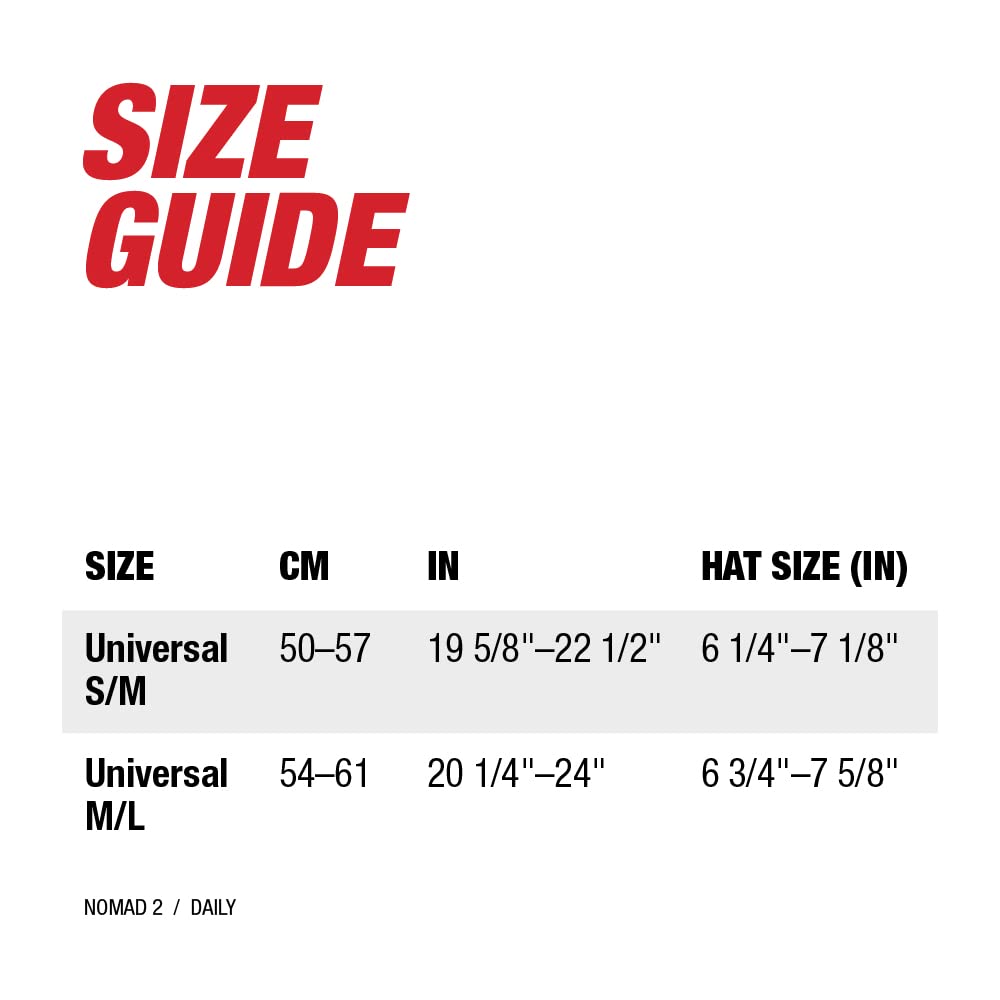 BELL Nomad 2 MIPS Adult Mountain Bike Helmet - Matte Black (2023), Medium/Large (53-60 cm)