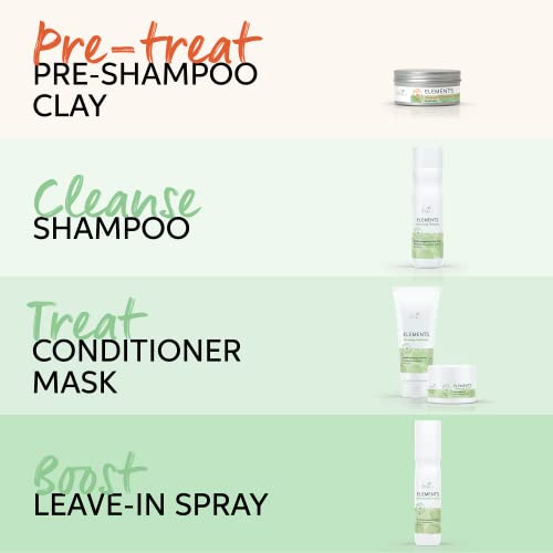 Wella Professionals Elements Purifying Pre-shampoo Clay, Pre-shampoo Clay for Oily Scalp, 70 ml