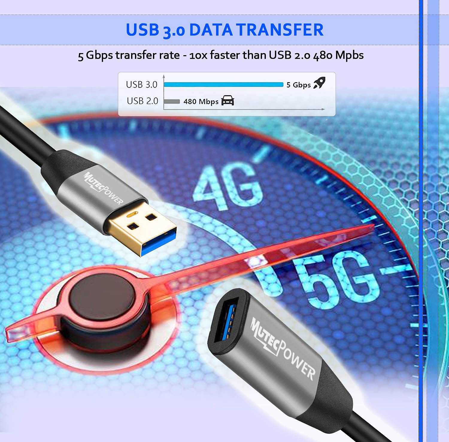 MutecPower 50 Feet Active USB 3.0 Male to Female Extension Cable USB A Repeater Extender Cord with 2 boosters & USB Power Supply - Black 15m – Compatible with Laptops, Hard Drives, Xbox, PS4, VR etc