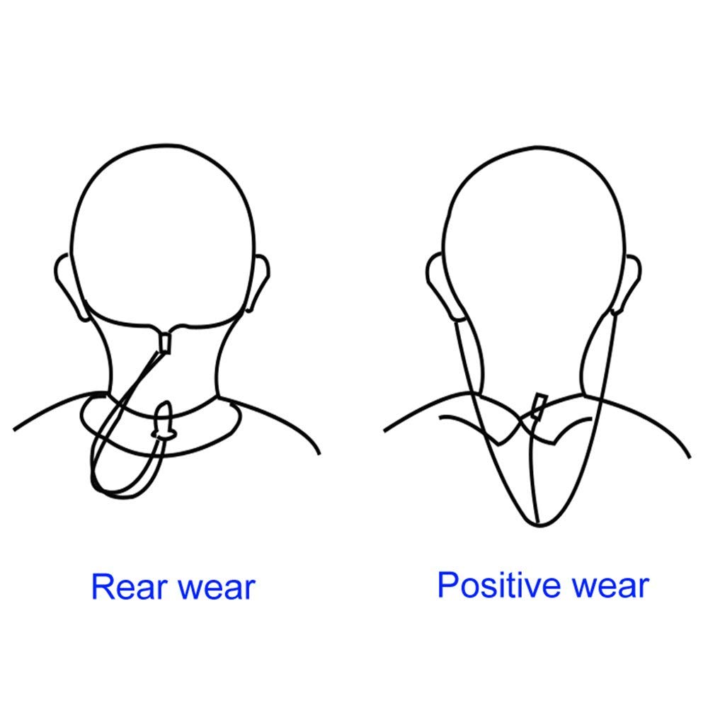 BTE Hearing Aids Protection & Security Clip Anti-Lost Cord Portable Hang Rope for Kid Child Teenager (B6679)