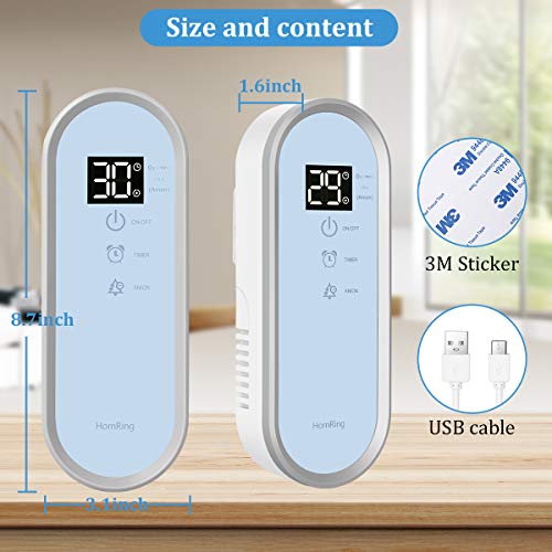 HomRing Air Purifier for Home, Anion Air Cleaner Fresh Cleanse Wall Air Purify Deodorizer for ets Odor Smokers Toilet Wardrobe Bathroom Cabinet Kitchen (Blue)