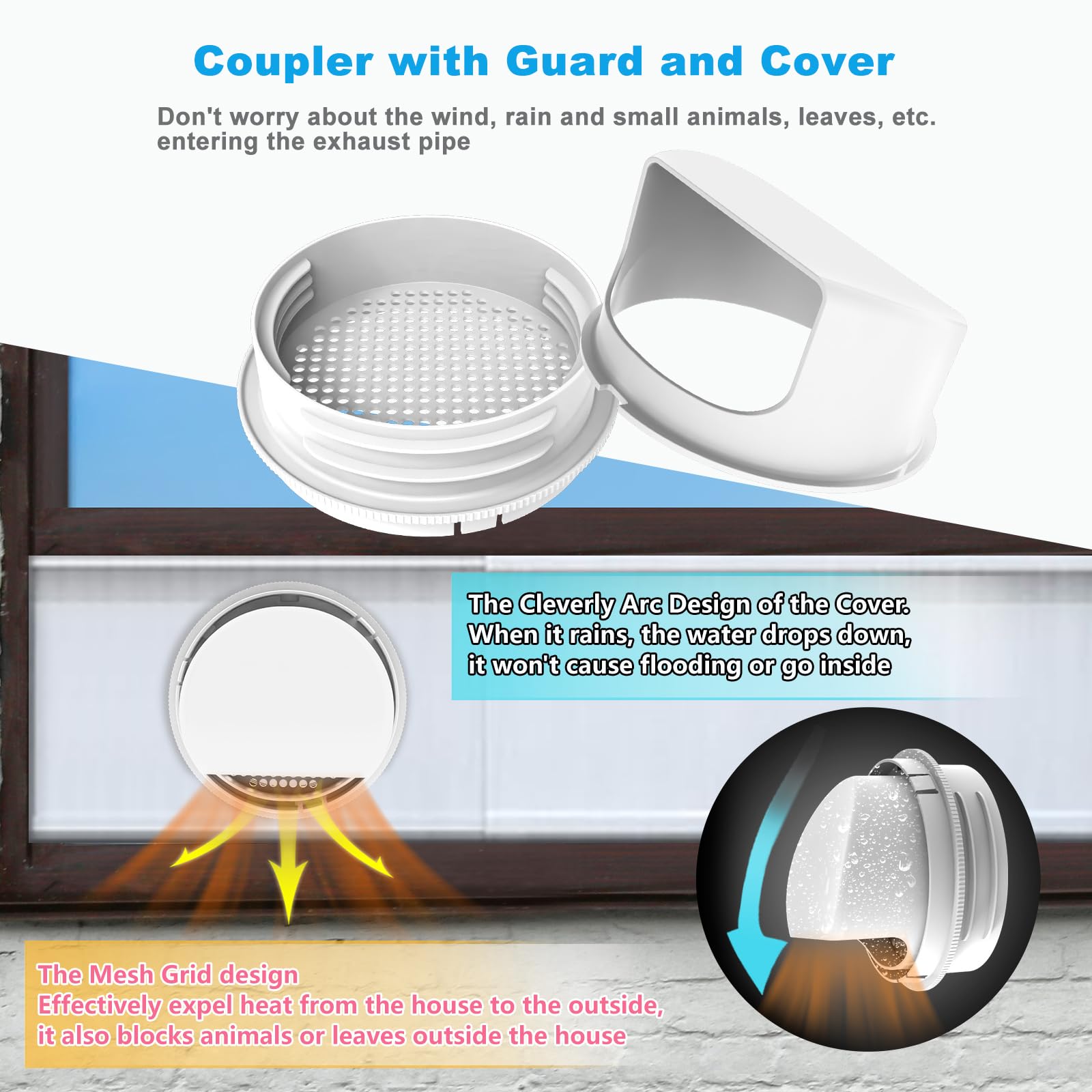 2024 New Portable Air Conditioner Window Kit with Universal Coupler for 5.1"/5.9" Exhaust Hose, Mobile A/C Window Vent Seal Kit with 4 Adjustable Seal Plates for Vertical/Horizontal Sliding Window