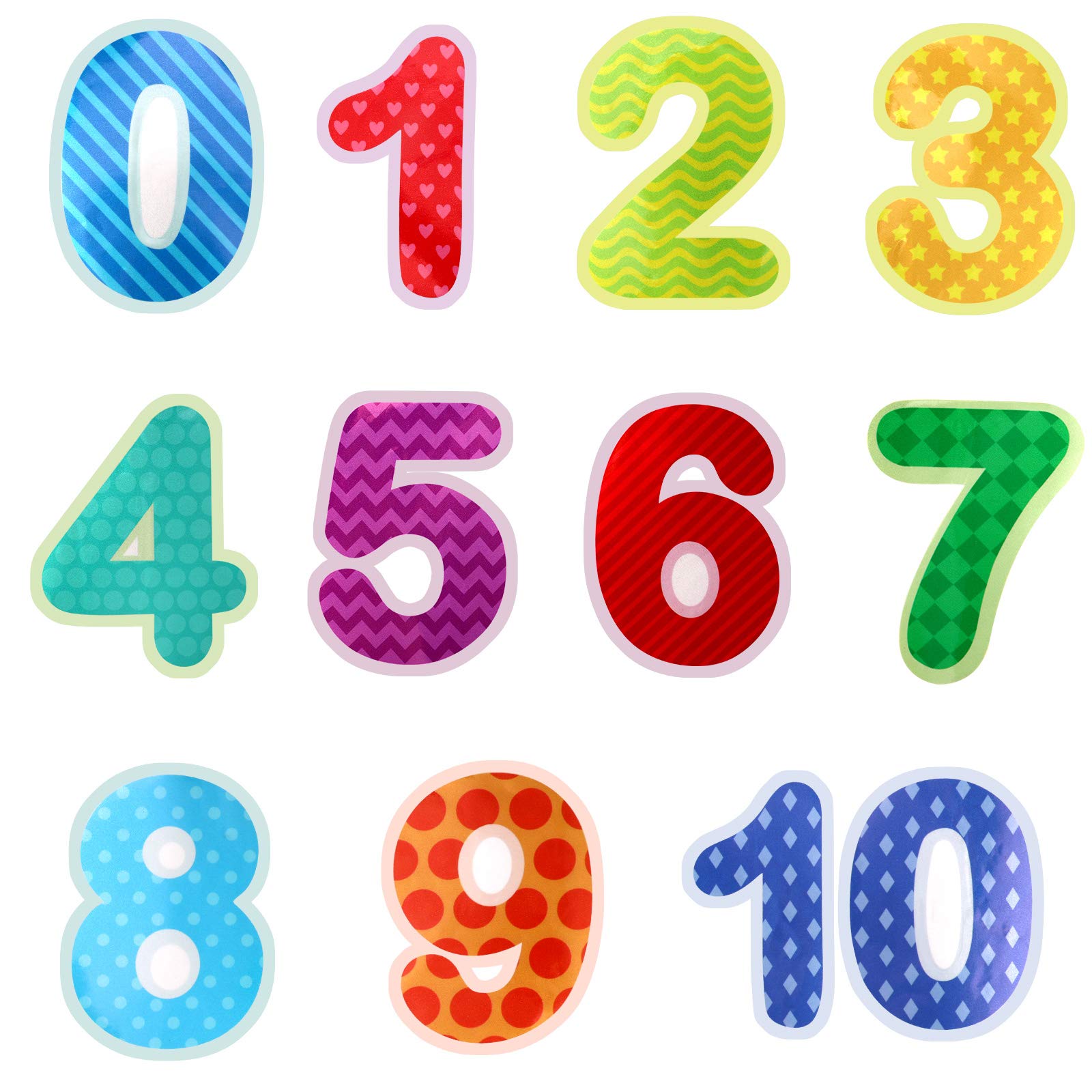 OOTSR 1-10 Number Wall Decals, Removable Wall Decals Stickers Decor, Colourful Number Wall Stickers for Nursery Bedroom Living Room décor