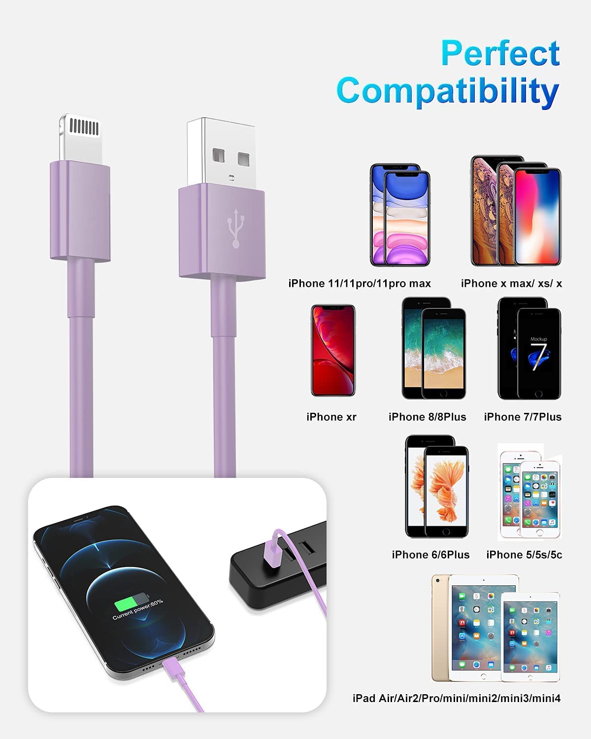 4 Pack [Apple MFi Certified] Apple Charging Cables 3ft, iPhone Chargers Lightning Cable 3 Foot, Fast iPhone Charging Cord for iPhone 14/14Pro/13/13Pro/12/11/11Pro/11Max/ X/XS/XR/XS Max/8, ipad(Purple)