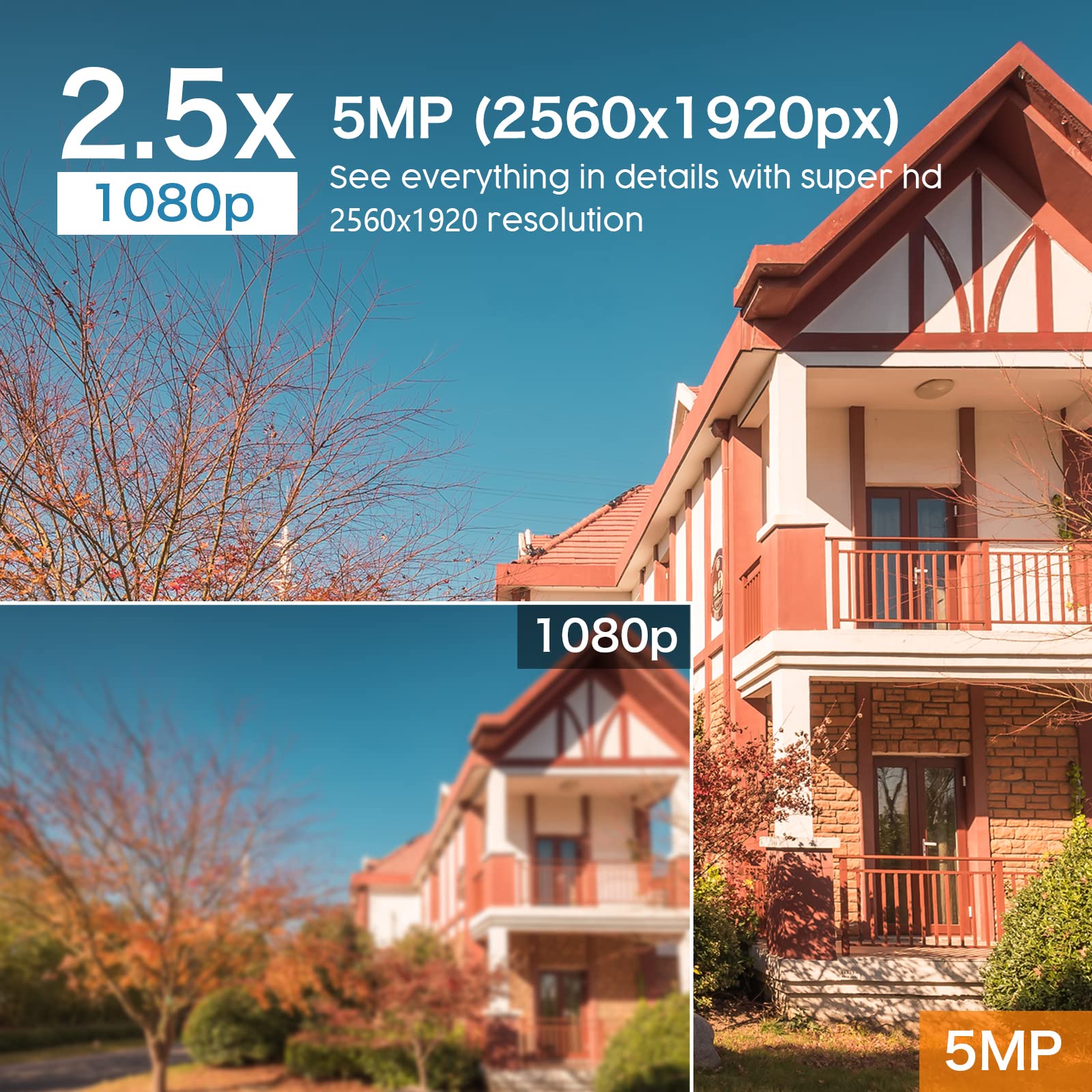 5MP Wireless Security Camera System No Hard Drive, 8 Channel Surveillance NVR Kits and 4pcs Super HD 5MP Outdoor Indoor WiFi Bullet Camera for Home Full Color Night Vision