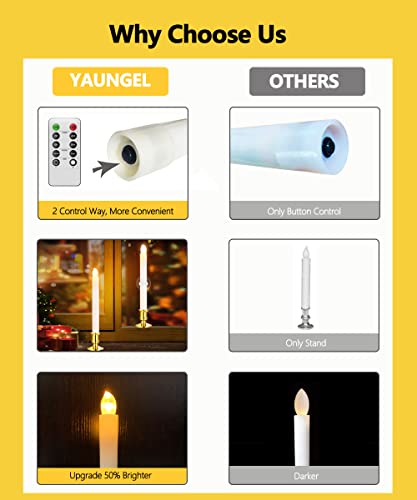 YAUNGEL Window Candles, 8 Pack LED Battery Operated Christmas Candles for Windows with Remote Timer Electric Candle Lights with Removable Candle Holders Suction Cups for Christmas Decorationsā¦