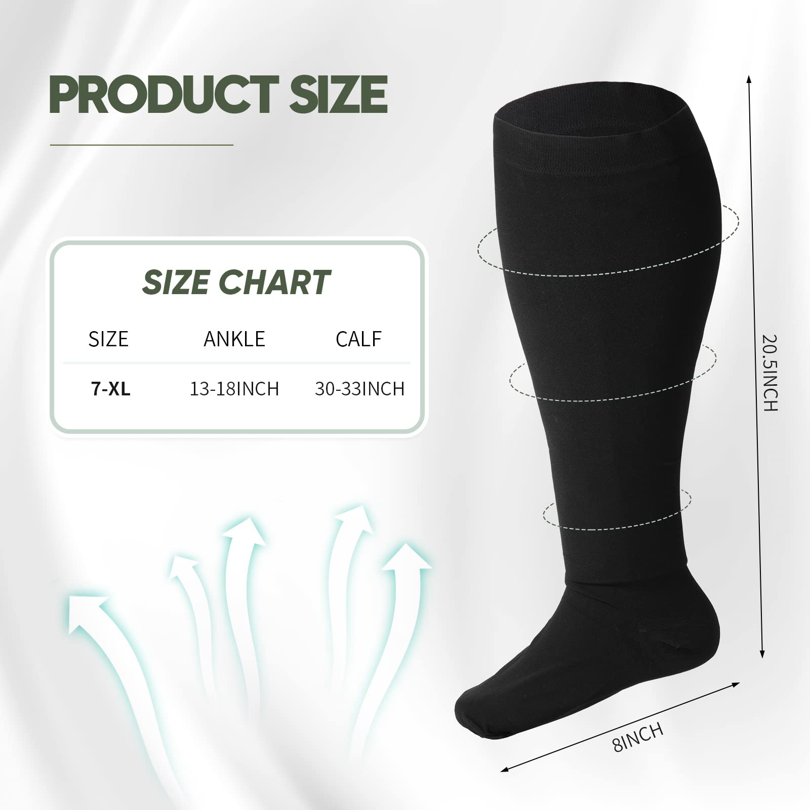 2 Pairs 7XL Plus Size Compression Socks for Women over the Knee Support Socks 20-30 mmHg Long Plus Size Compression Wide Calf Compression Stockings for Men Women Running, Athletic, Sports