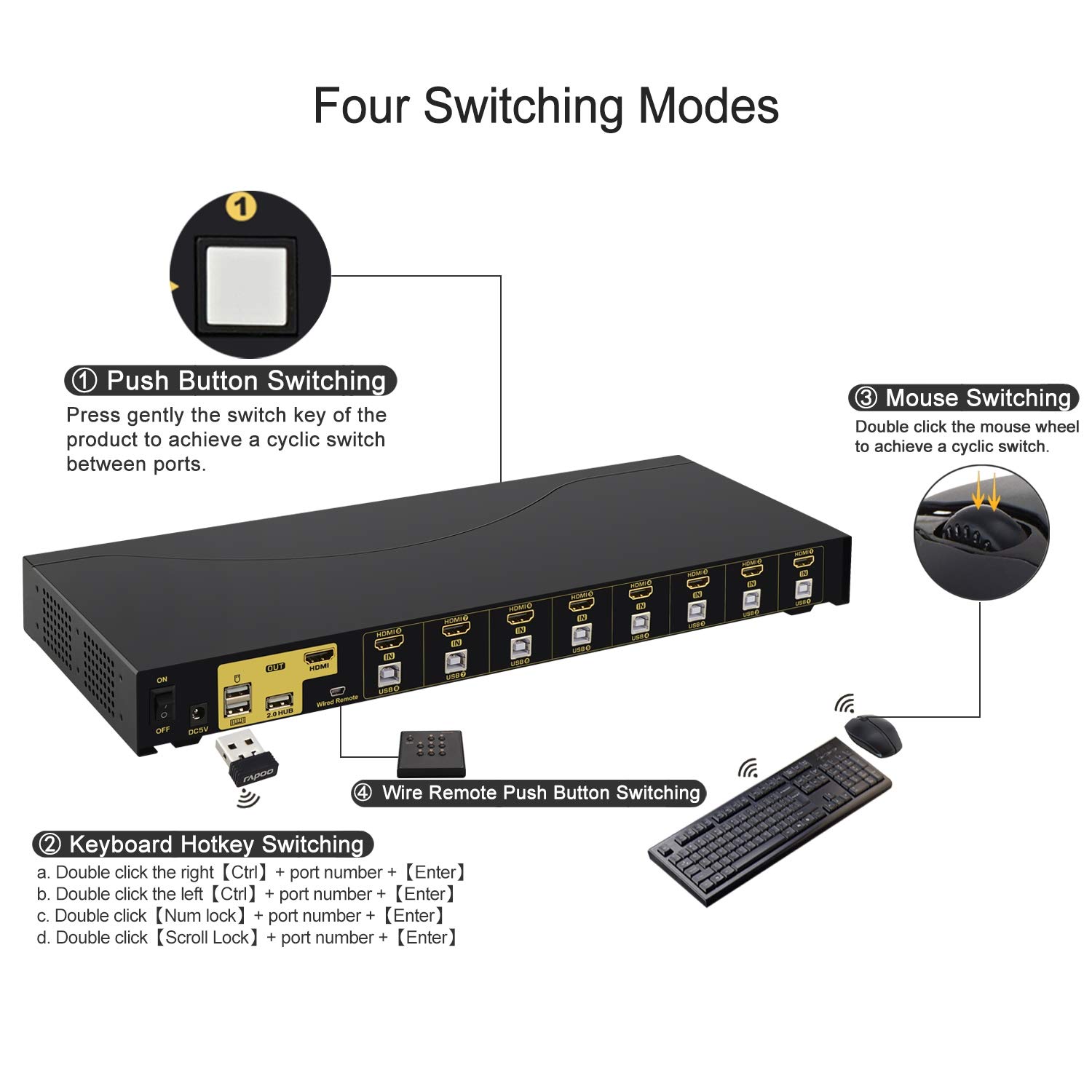 CKLau 4Kx2K 8 Port HDMI KVM Switch with Cables and USB 2.0 Hub, Rack Mount KVM Switch Supports Keyboard Mouse Switching for Windows, Linux, Mac, Debian, Ubuntu, Fedora, Raspberry Pi and Ubuntu