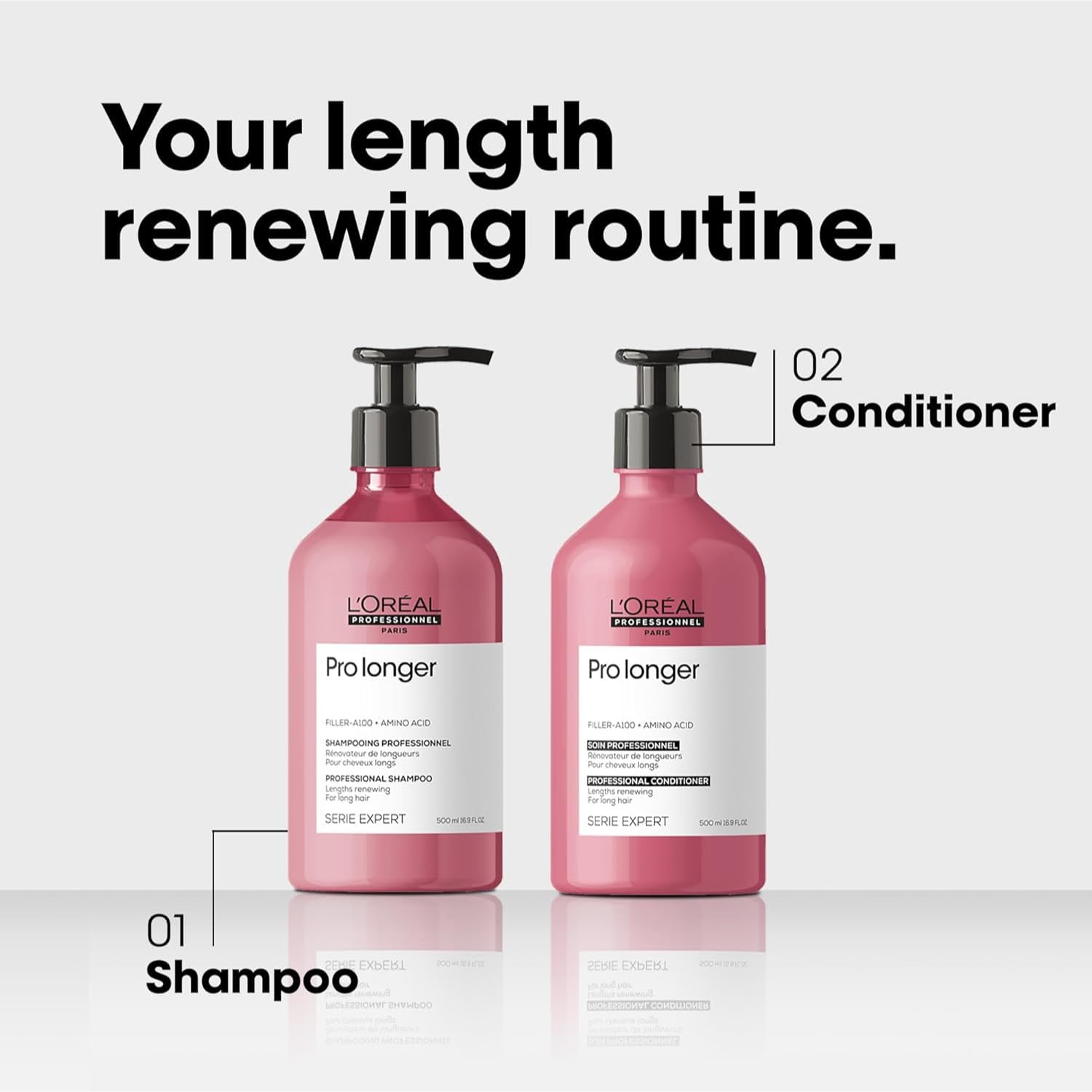 L'Oreal Professionnel Pro Longer Thickening Shampoo - Reduces Breakage & Appearance of Split Ends For Thin & Fine Hair Types, Adds Volume & Shine