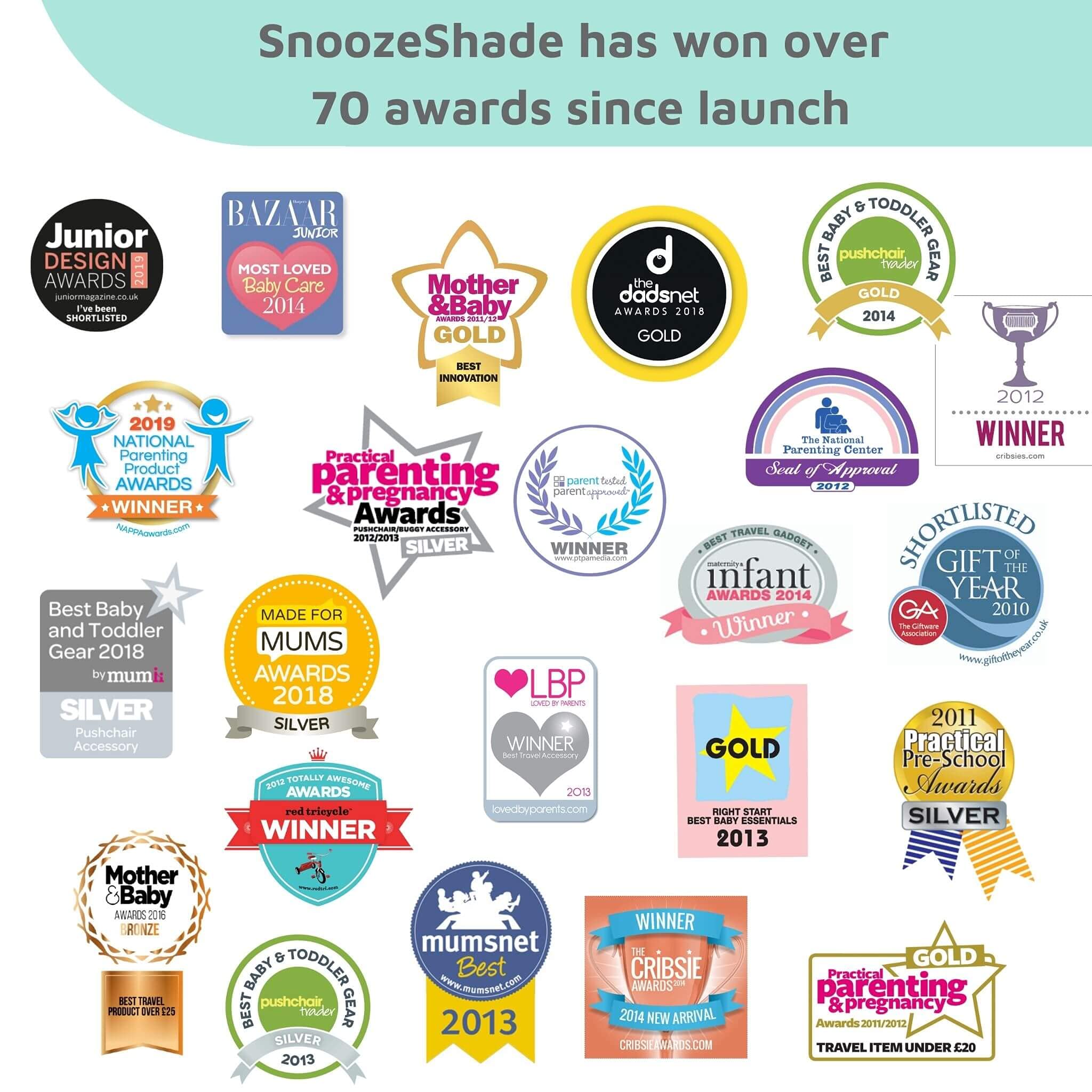 Double Stroller Sun Shade (6m+) | Universal Sun Cover for Twin Strollers | Helps Naps and Blocks 97.5% of The Sun's Rays (UPF40+) | SnoozeShade Twin Deluxe…