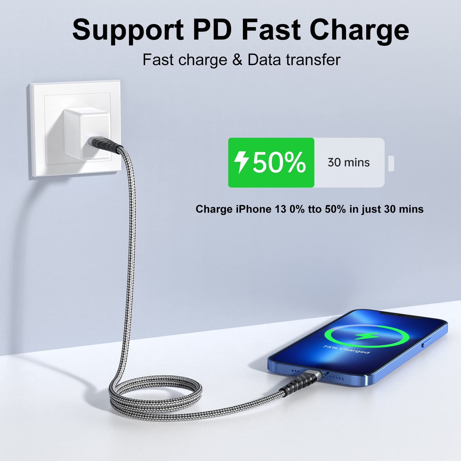 20W Nylon USB C to Lightning Cable 6ft 2Pack, USB C iPhone Charger, Apple MFi iPhone Charger Cord Fast Charging Compatible with iPhone 14 13 Pro 12 Pro Max 12 11 X XS XR 8 Plus, AirPods Pro, iiPad