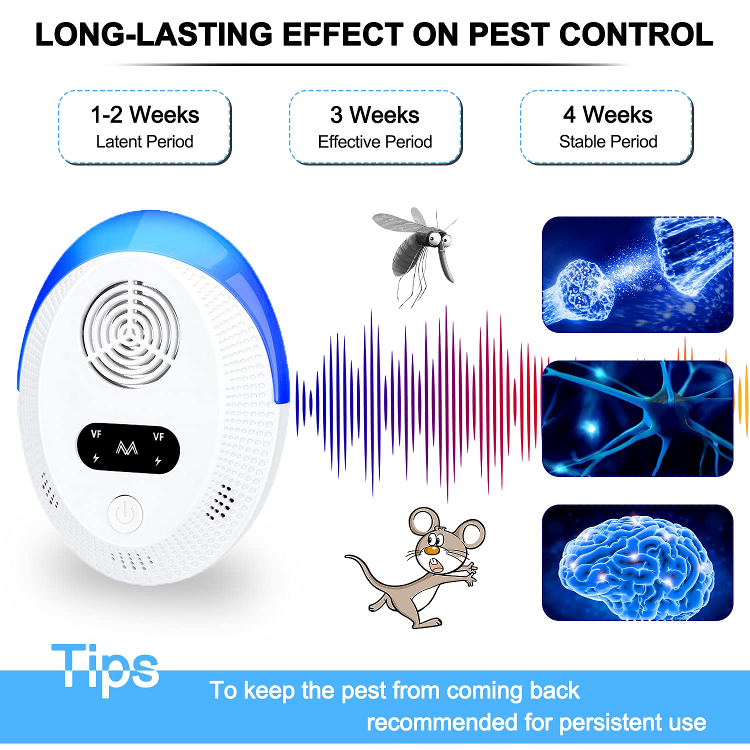 2024 Upgraded Version Ultrasonic Pest Repeller, Mouse Repellent Indoor, Pest Control, Pest Repellent for Home,Kitchen, Office, Warehouse, Hotel 6 Packs