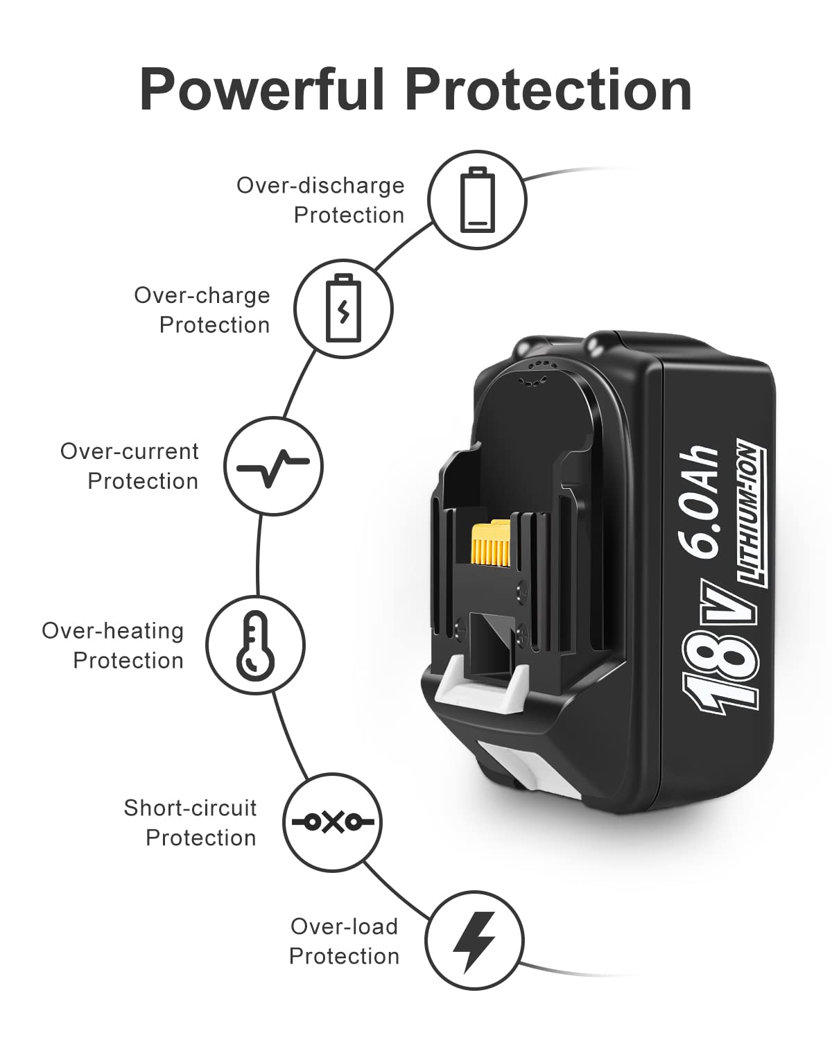2-Pack 18V 6000mAh Battery Replacement for Makita 18V Battery Kit and Charger with Tool Bag Included Compatible with Makita BL1830B BL1840B BL1850B BL1860B,More