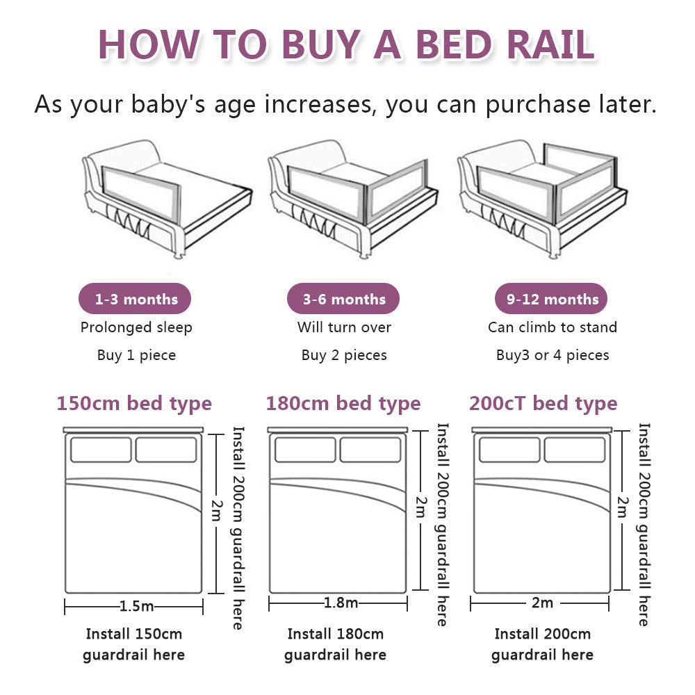 U/D 3 Sides Bed Rail for Toddlers Extra Long for Queen Size Baby Infants Safety Bed Rails Guard 200cm(2sides)+150cm(1side)