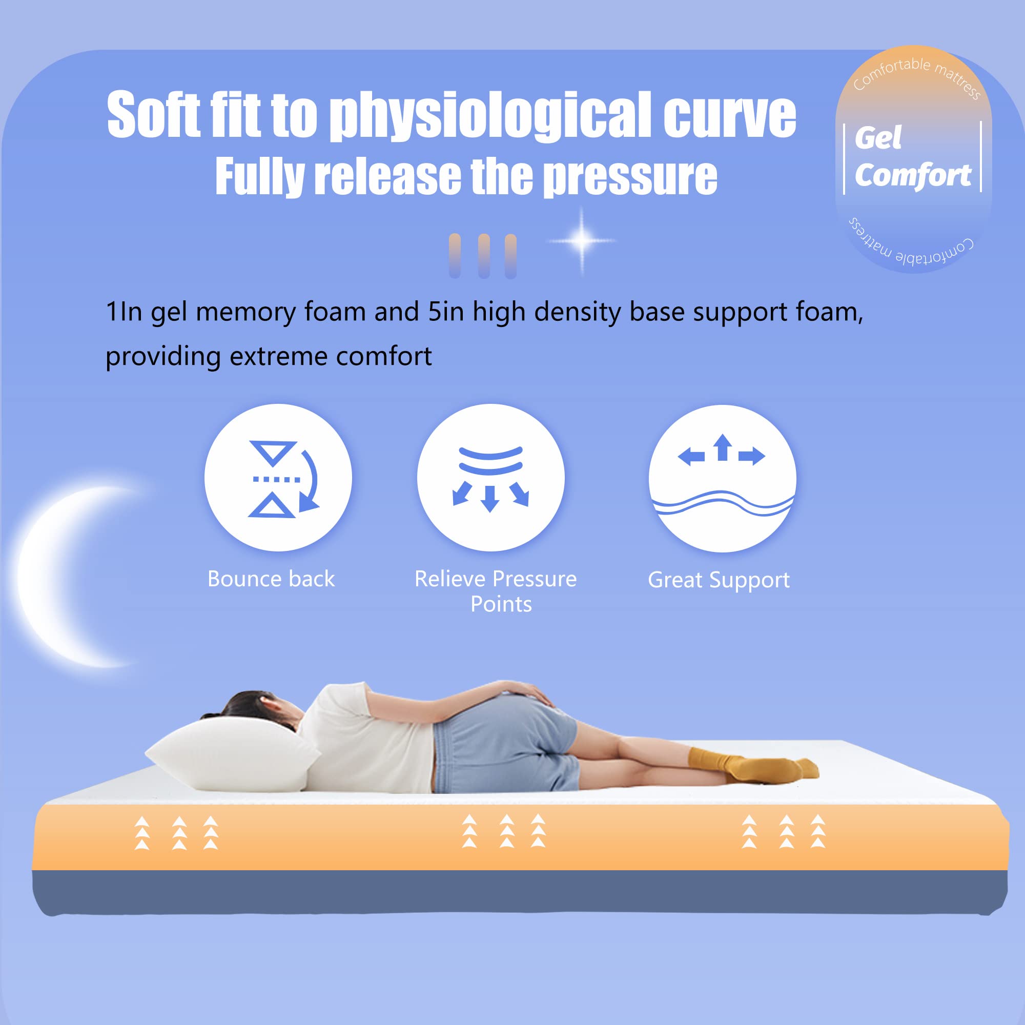 5/6/8/10/12-inch Gel Memory Foam Full Size Mattresses in A Box Full Size Lucid Mattress for Cool Sleep & Pressure Relief Medium Firm Vibe Mattress for Twin Bed,CertiPUR-US Certified,75×54×12,White