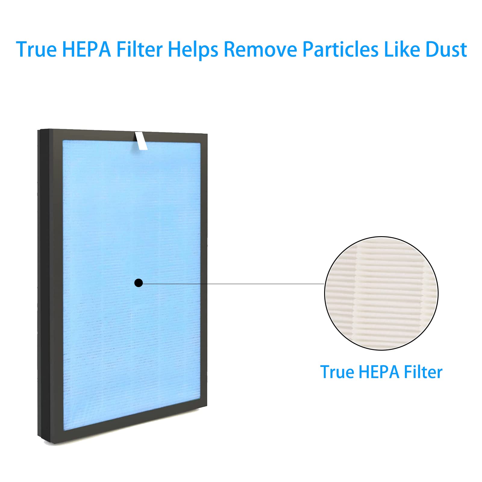 Bibolic MSA3 Replacement Filter Compatible with Membrane Solutions MSA3 Air Purifier, 2 Pack 3 in 1 True HEPA Replace Filters
