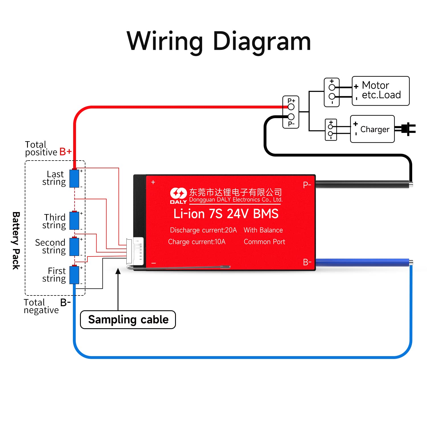 DALY 24V BMS li-ion 7S 20A with Balance Wire and Temperature Sensor for Rated 3.7V Lithium Battery Power Bank Short Circuit Protection(Standard BMS,20A)