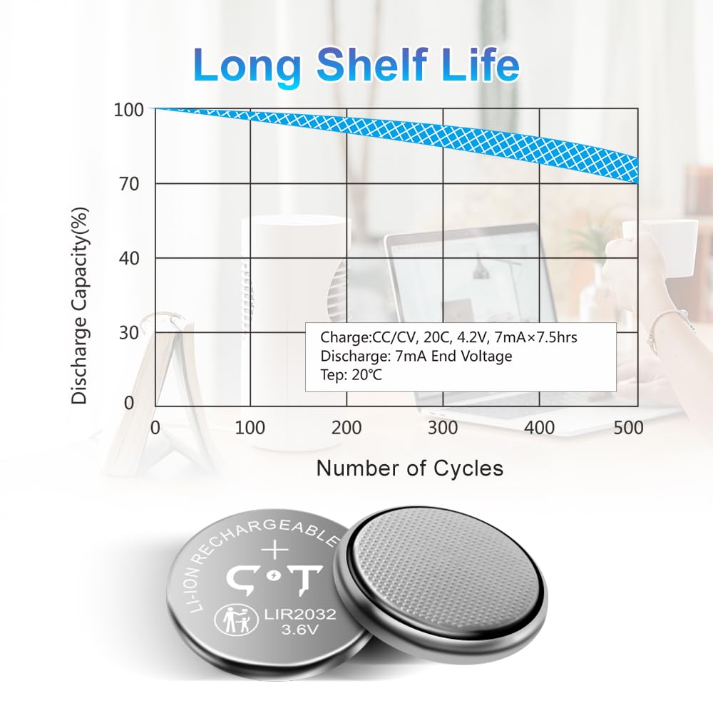 CT-ENERGY Rechargeable 2032 Batteries 3.6V Lithium Ion Button Coin Cell Batteries of Airtag Car Key Fob Batteries CR2032 Rechargeable (4pcs)