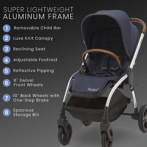 Delta Children Revolve Reversible Stroller