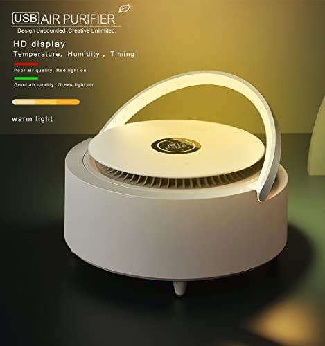 Air Purifiers - Air Purifier for Home, H13 HEPA Air Purifier with Washable Air Filter, Smart Air Cleaner with Night Light for Bedroom, Office and Travel.